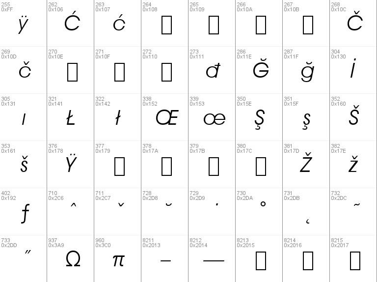 Avantgarde BK BT Font - Fontspace.io