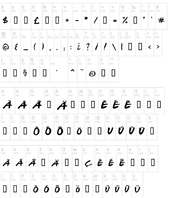 Gabriel Weiss Friends Font - Fontspace.io