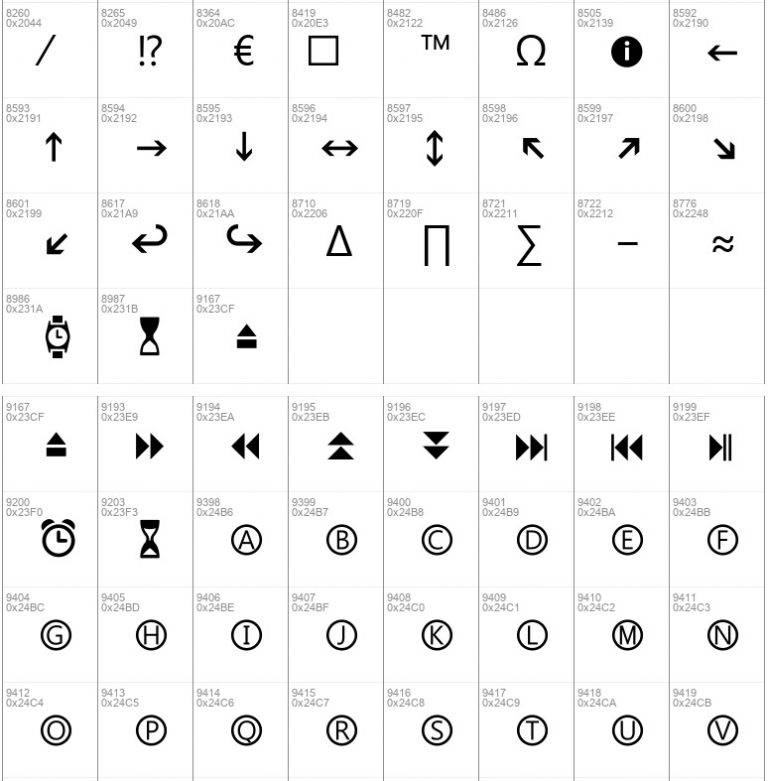 Segoe UI Emoji font - Fontspace.io