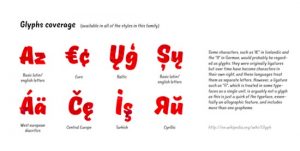 TT Masters Font Family - Fontspace.io