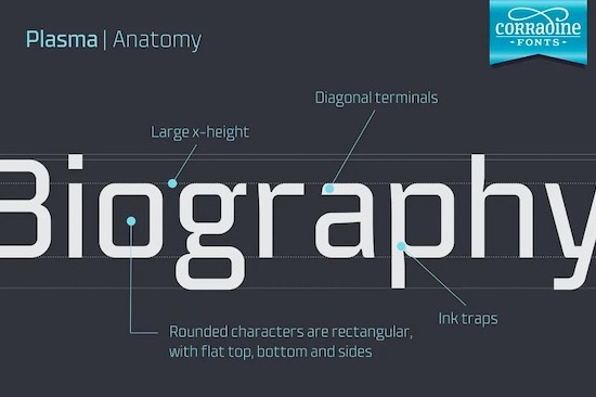 Plasma Font - Fontspace.io