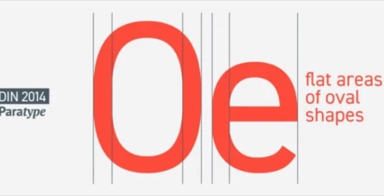DIN 2014 Font - Fontspace.io